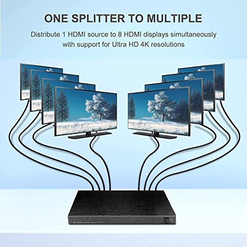 1x8 HDMI Splitter by Anlink-1 in 8 Out,Premium Quality Ultra HD 4K 60HZ 2.0 1x8 HDMI Splitter High Resolutions Up to 4Kx2K&3D,Supports EDID and HDCP Control - Adapter Included