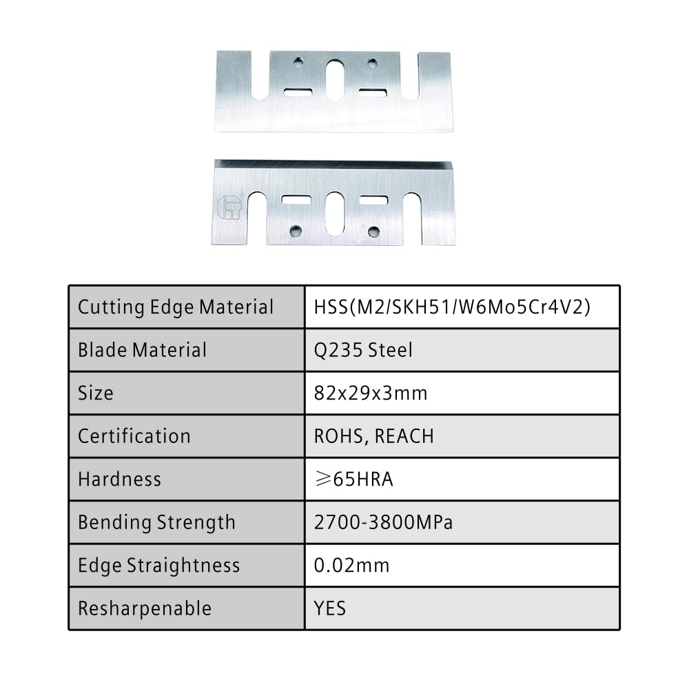 3-1/4 Inch Hand Planer Blades Replacement Resharpenable HSS for Makita 1900B KP0800 KP0810 DeWalt D26676 DW6655 DW678K Bosch 1594 PA1204 PA1205 Ryobi HL-82 L282 & More