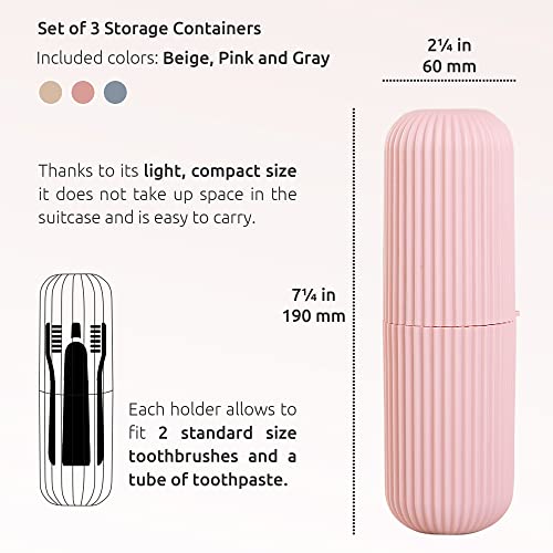 EDNA HOME Travel Toothbrush Holder, 3 Sets