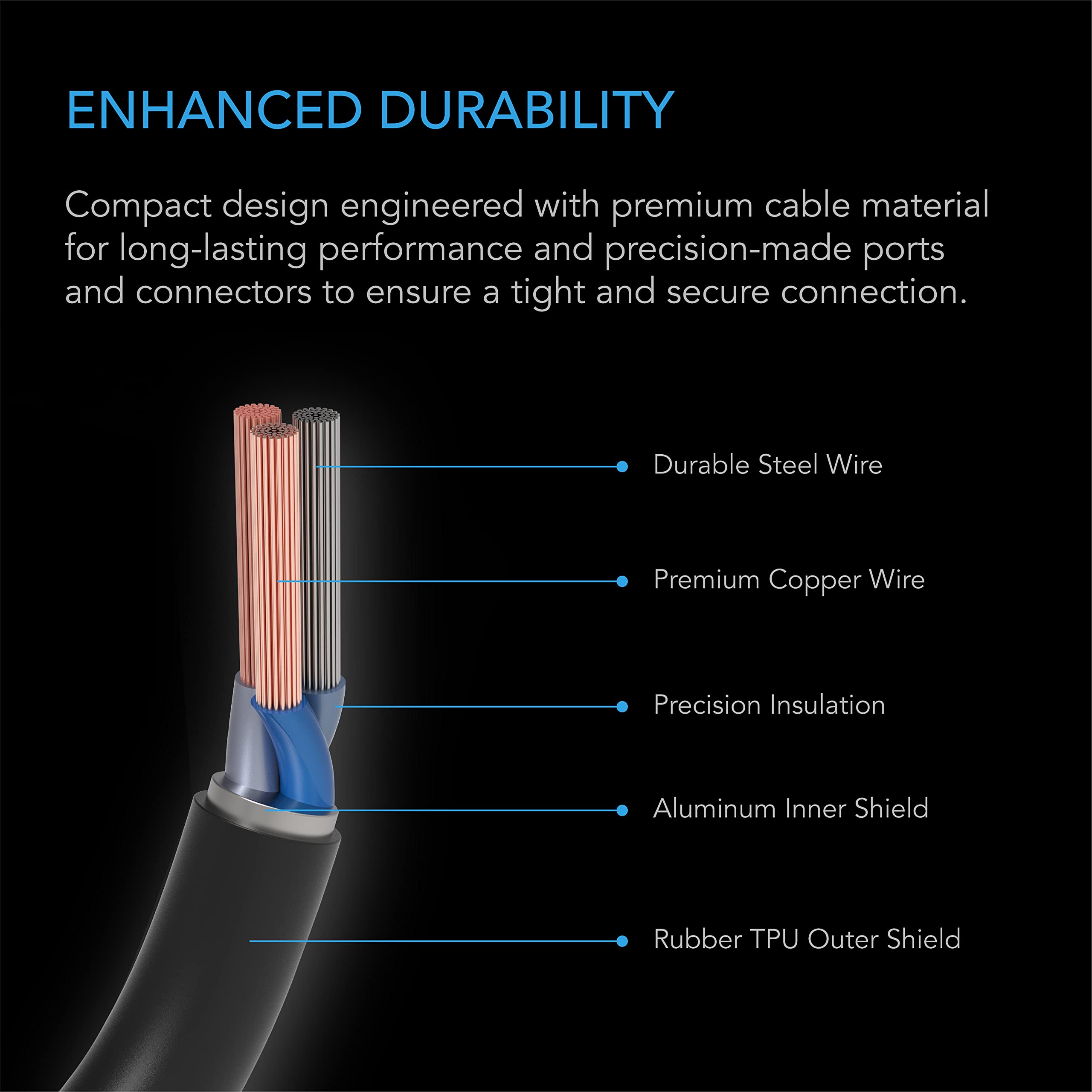AC Infinity UIS Controller to Device Cable for Controller 69 PRO and PRO+, Male to Male, 10 Foot Connection Extender Cord, Works with CLOUDRAY, CLOUDLINE, IONFRAME, CLOUDFORGE, and More