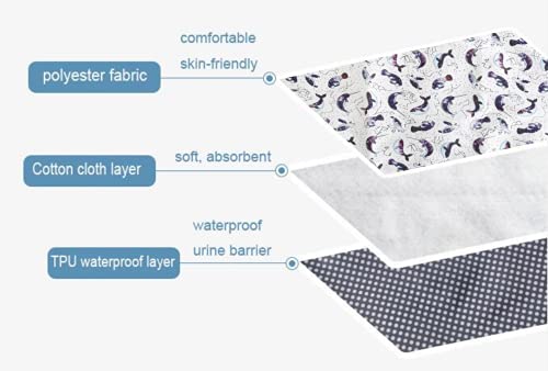 Generic Portable Diaper Changing Pad Waterproof Foldable Baby Changing Mat Travel Diaper Change Mat Lightweight Changing Pads for Baby Baby Changer White Whale BCP