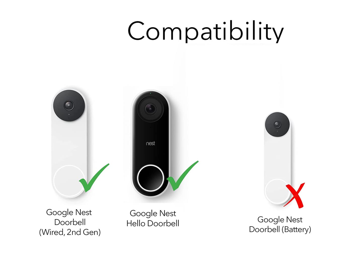 AirTech Home Automation Google Nest Doorbell Wall Plate Made Nest Hello