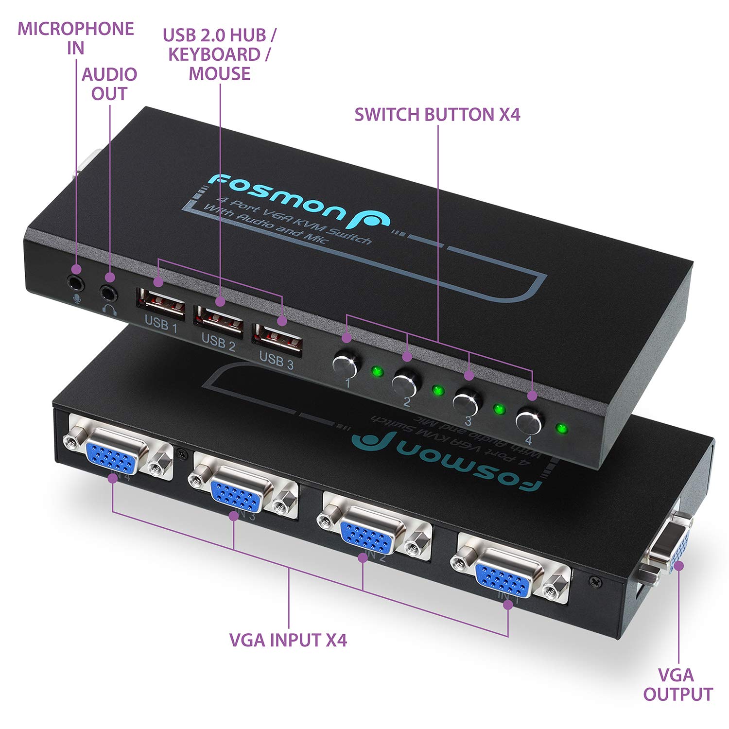Fosmon 4-Port VGA KVM Switch, 3 USB Hubs, 1 Audio Output, 4 VGA Cables, (2048x1536@500MHz with DDC) Share 4 Computers with 1 Monitor and 3 USB Devices Mouse Keyboard Printer for PC Laptop Desktop