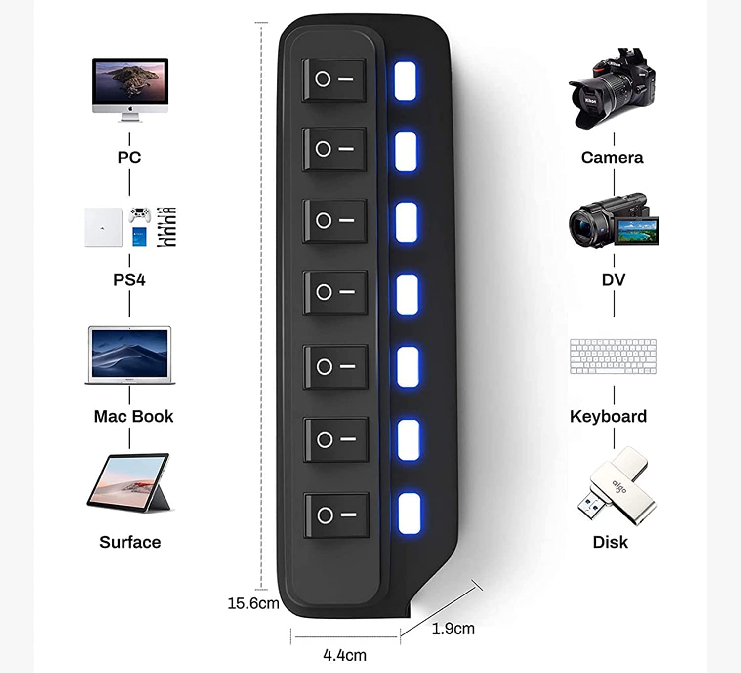 HOMELINKX SQUARE - USB HUB 3.0 Powered Splitter - External 7 Port High Speed Hub Splitter with 5V/2A Power Adapter Powered USB hub and Individual On/Off Switch for PC Laptop Desktop