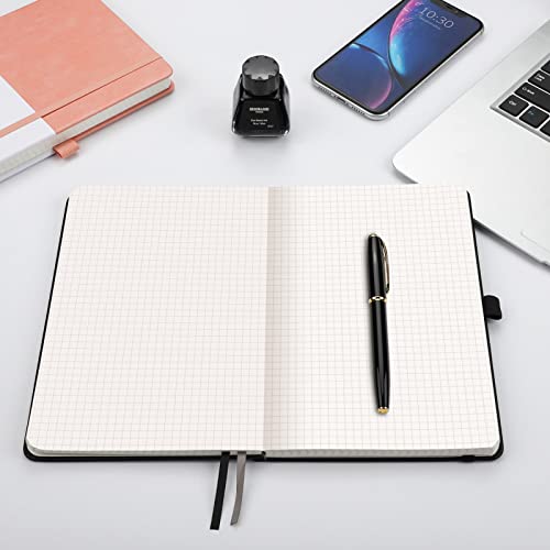 Graph Paper Notebook 2 Pack - RETTACY Graph Paper Journal for Women with 384 Pages,Hard Cover,100gsm Thick Graph Paper,5.75'' × 8.38''