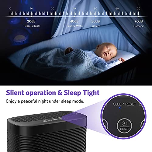 Air Purifier, True Hepa 13 for Large Room, CADR 450 m³/h, Air Cleaner with UV-C Light, 3 Speeds, 3 Timers, Change Filter Reminder, Remove off 99.97% Dust, Allergens, Pollen, Pets, Hair, Smoke (black)