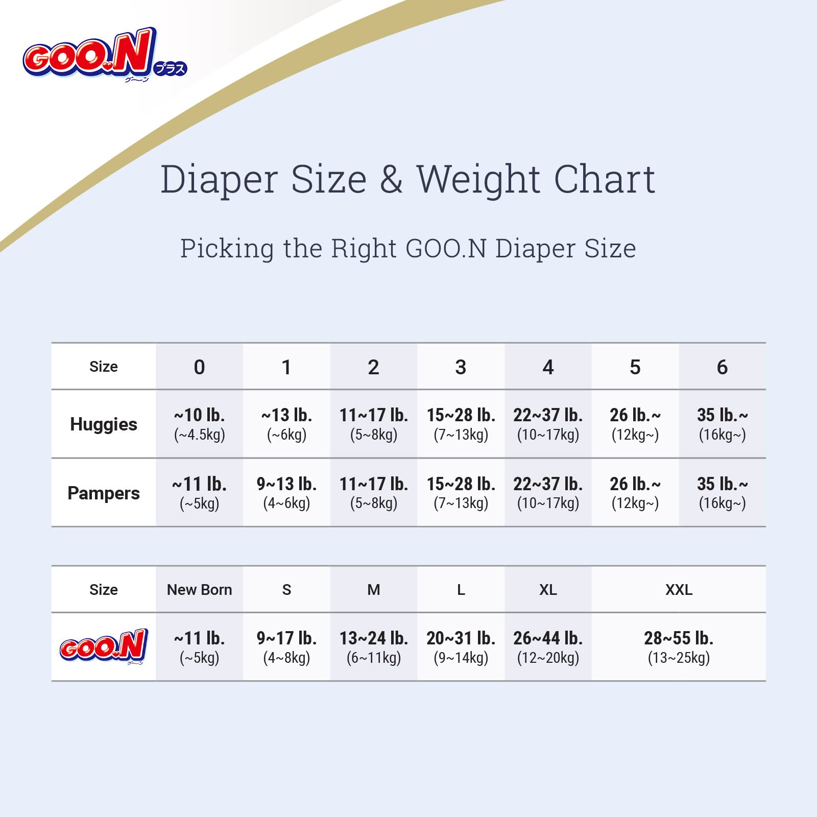 GOO.N Plus+ Pants XL Size (up to 44 lb) Unisex 38 Count Japanese Pull-up Skin Comfortable Design, Made in Japan