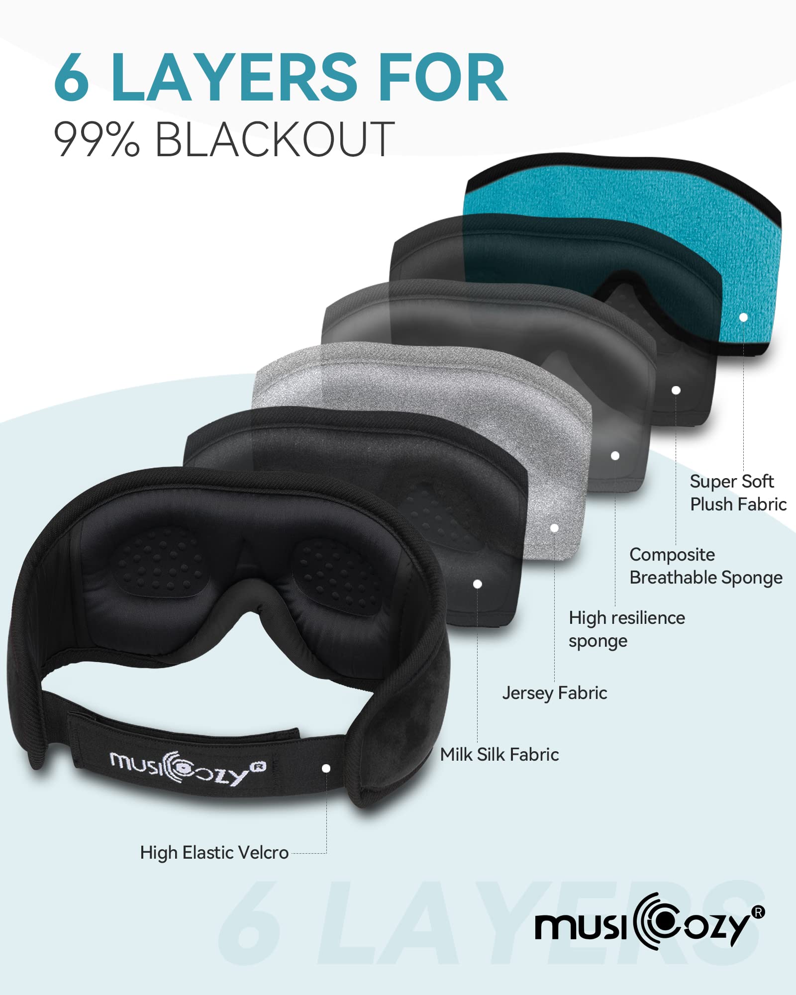 MUSICOZY Sleep Headphones Bluetooth 5.2 Headband Sleeping Headphones Sleep Mask, Wireless Music Eye Mask Sleep Earbuds for Side Sleeper Men Women Cool Tech Gadget Unique Gift Office Travel, Pack of 2