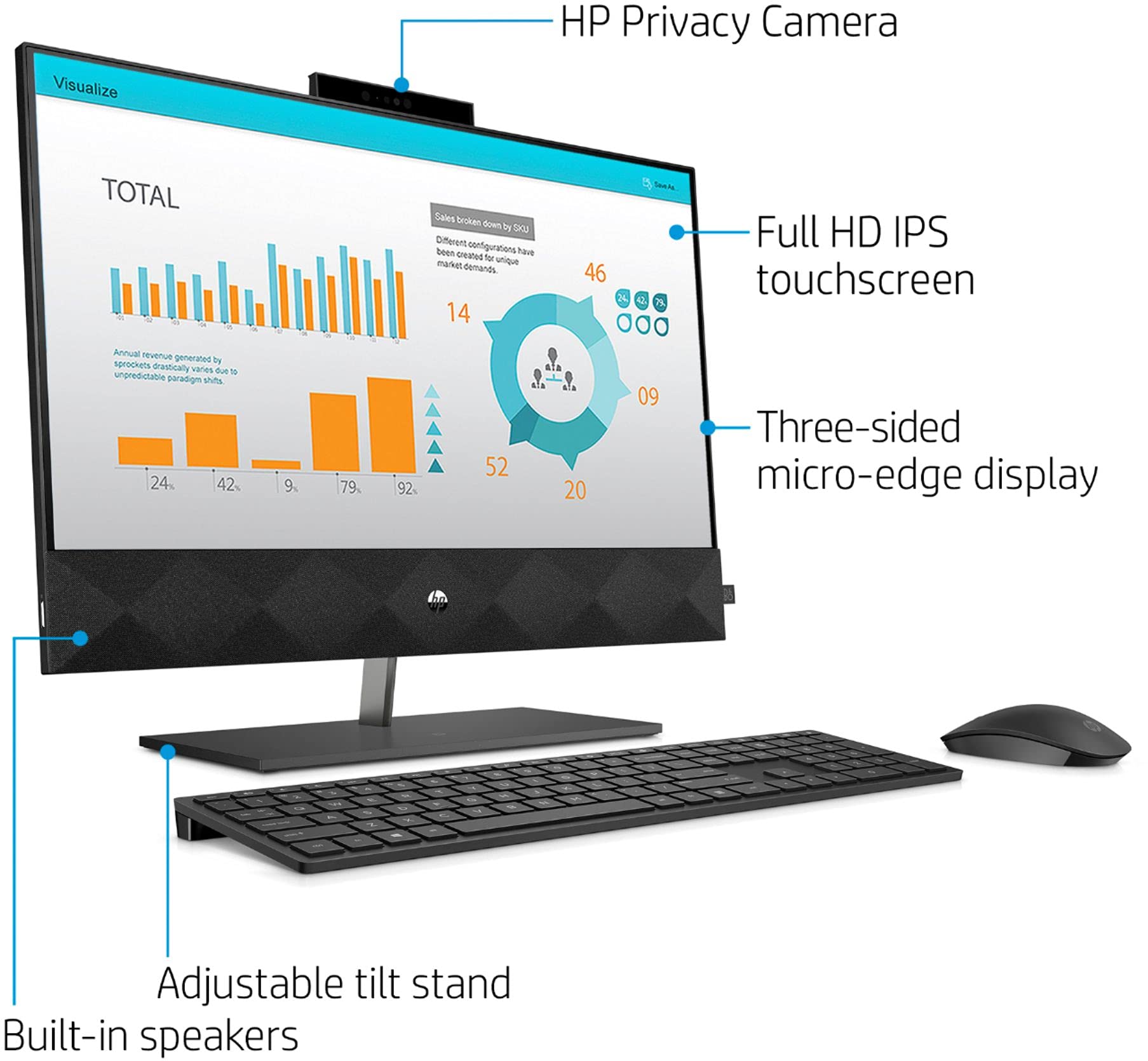 HP Pavilion 24 Desktop 2TB SSD 64GB RAM (Intel 10th gen Processor with Six cores and Turbo Boost to 4.30GHz, 64 GB RAM, 2 TB SSD, 24" Touchscreen FullHD, Win 10) PC Computer All-in-One