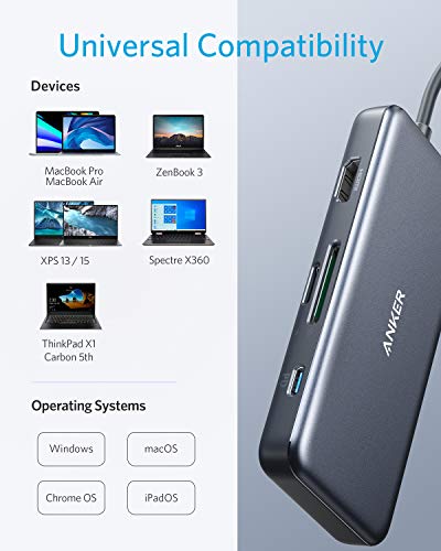 Anker USB C Hub, 341 USB-C Hub (7-in-1) with 4K HDMI, 100W Power Delivery, USB-C and 2 USB-A 5 Gbps Data Ports, microSD and SD Card Reader, for MacBook Air, MacBook Pro, XPS, and More