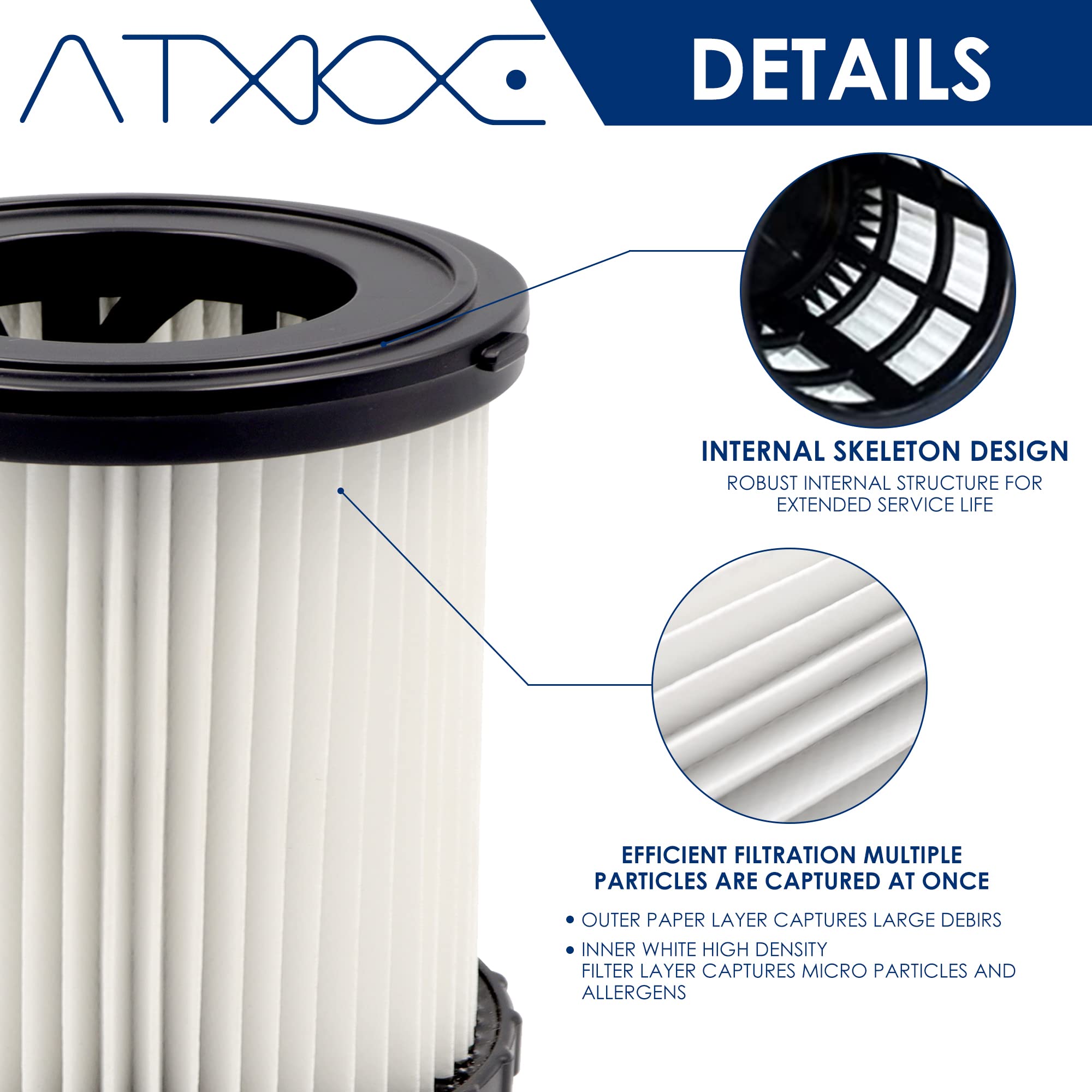 2 Packs of DCV5801H Wet Dry Vacuum Hepa Replacement Filter,Compatible for dowalt DCV580 & DCV581H,Washable and Reusable