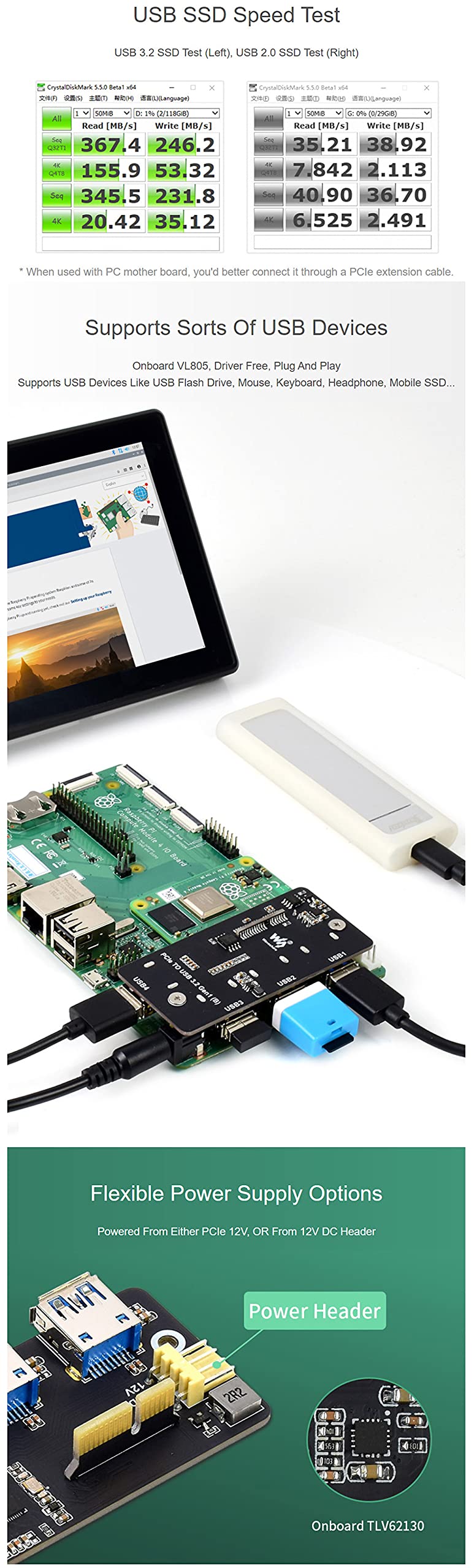 PCIe to USB 3.2 Gen1 Adapter Designed for Raspberry Pi Compute Module 4 IO Board(CM4), 4X High Speed USB Ports,Compatible with USB 3.0/2.0/1.1