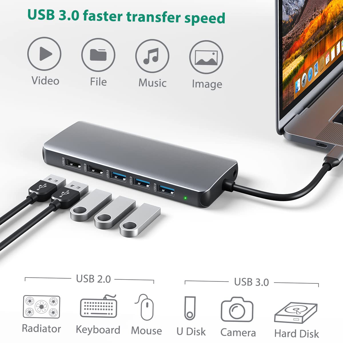 14-in-1 USB C hub 4K USB C to HDMI VGA Gigabit Ethernet 100W PD SD/TF Card Reader Type-C Data Transmission 3 USB 3.0 / 3 USB 2.0 3.5 mm Audio for USB C Docking Station for Type-c laptops