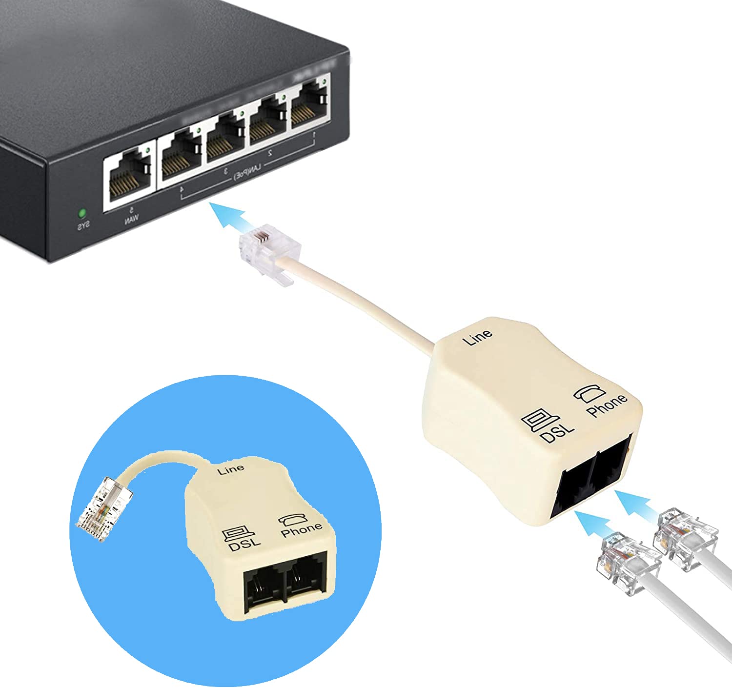 in-line DSL Splitter Filter for Removing Noise and Other Problems from DSL Related Telephone Lines