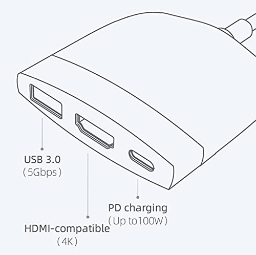 SHYPT Switch TV Dock for Portable Docking Station USB C to 4K HDMI-Compatible USB 3.0 PD (Color : Red and Blue)