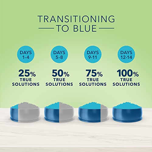 Blue Buffalo True Solutions Perfect Skin & Coat Natural Adult Dry Cat Food, Salmon 3.5-lb