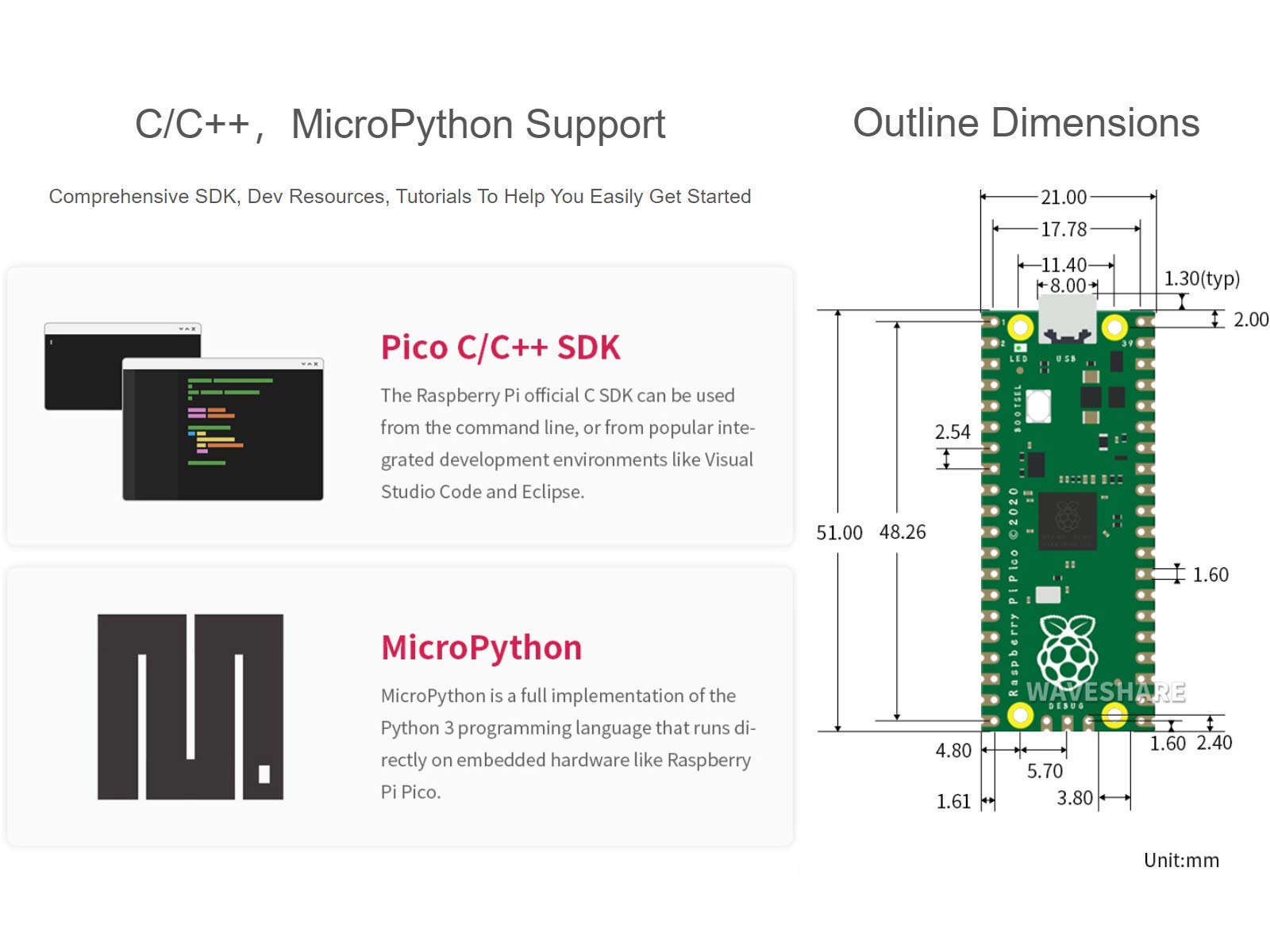 Ingcool Raspberry Pi Pico Starter Kit, Raspberry Pi Pico Microcontroller Board with Flexible Digital Interfaces,Based on RP2040 Microcontroller Chip,Low-Cost, High-Performance