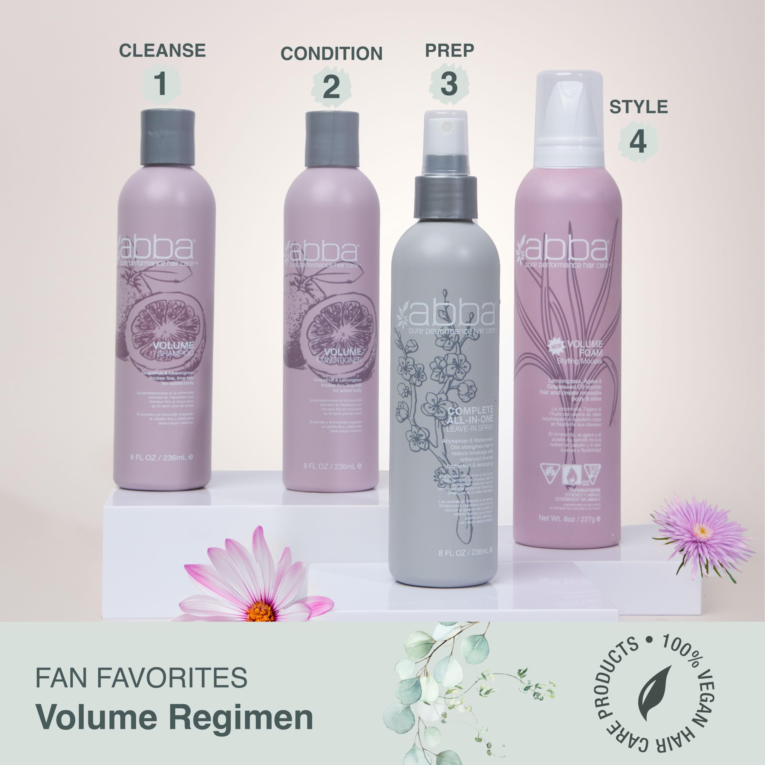 ABBA Volume Shampoo, Grapefruit & Lemongrass, 32 Fl Oz