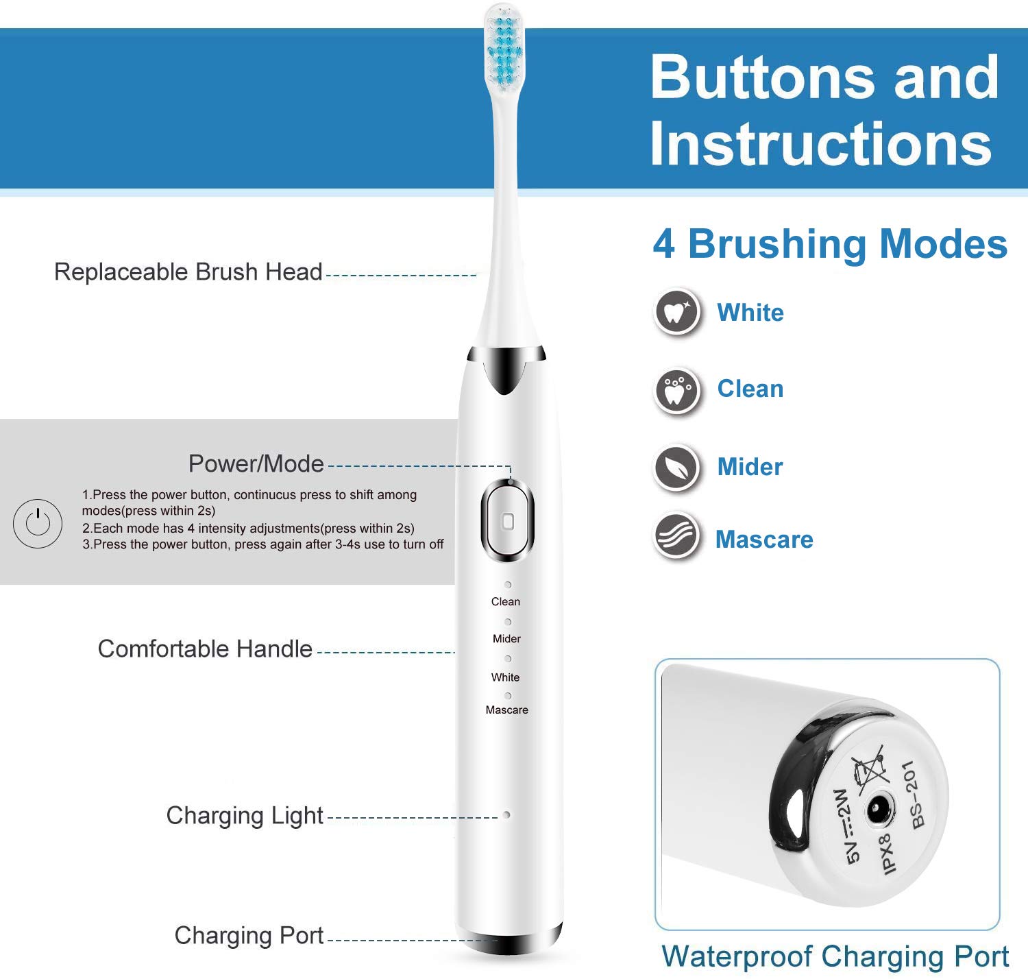 WOSUK Electric Sonic Toothbrush Powerful Sonic Cleaning Toothbrush with Timer 4 Modes Dentists Recommend Sonic Rechargeable Toothbrush for Adults, 2 Hr Charge Last 30 Days, 4 Brush Heads