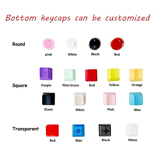 Novelty Keycaps Gaming Accessories Mechanical Keyboard Keycap Personality Design Cartoon Cherry MX Axis Anim Keycap (Single R4 Keys (KIT 7)