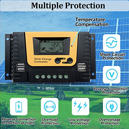 20amp Solar Charge Controller 12V 24V 36V 48V Auto,PWM Solar Controller 20A with Backlit Display, Temperature Sensor,4 USB Ports, Fit for MAX 1040W Solar Panels Gel Sealed Flooded and Lithium Battery