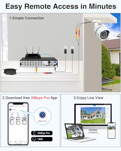 Evtevision 5MP Lite 16 Channel Security Video Recorder with Human/Vehicle Detection,16CH Hybrid 5-in-1 DVR Supports AHD/TVI/CVI/CVBS/IP Cameras for Home Business Surveillance,NO HDD