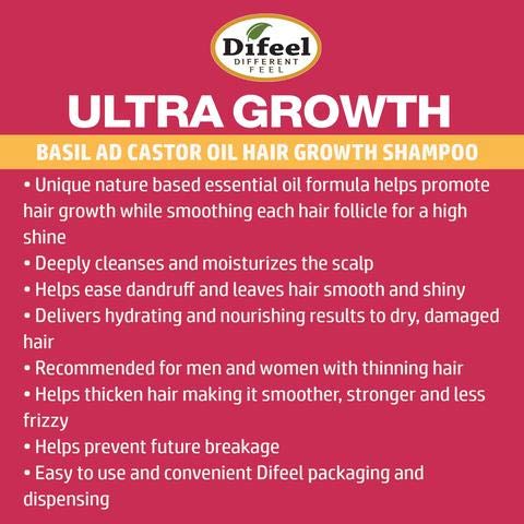 Difeel Ultra Growth Shampoo and Conditioner Set - Includes 12 oz Each of Shampoo and Conditioner, Promotes Growth, Ideal for Thinning Hair, Basil Scent, 2 Count