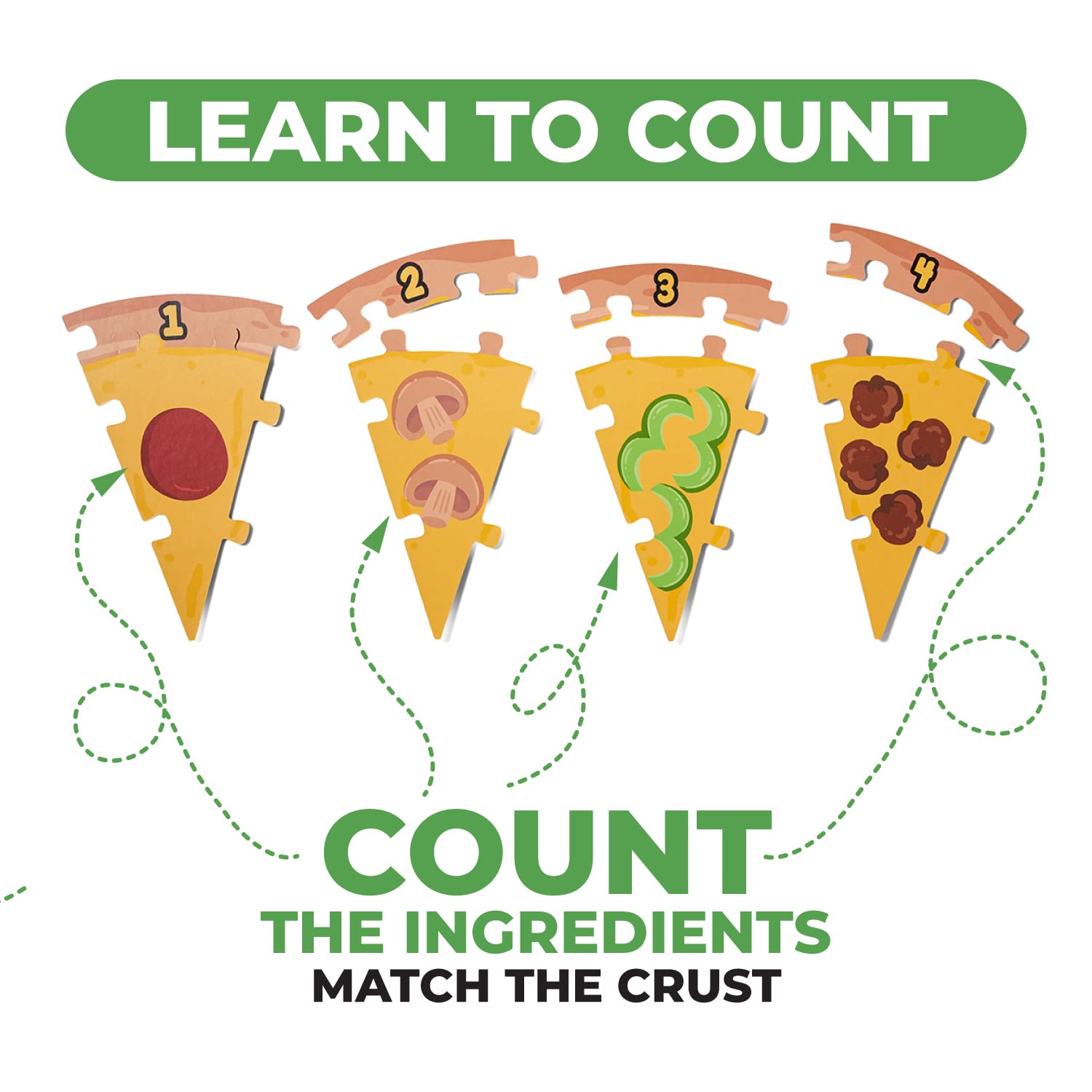 Abiliad 1-20 Double Sided Counting Pizza Puzzle - 7" Slices - 20 Piece Puzzle Teaches Counting 1-20, Number Recognition, and Motor Skills - Montessori Math Counting Puzzle