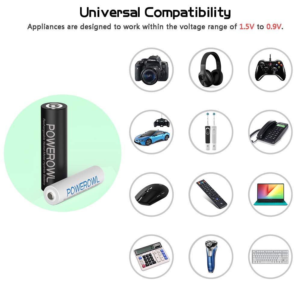 POWEROWL 8 Bay AA AAA Battery Charger with LCD Display (USB Quick Charging, Independent Slot) +AA 2800mAh & AAA 1000mAh 1.2V NiMH Battery Low Self Discharge, Pack of 16