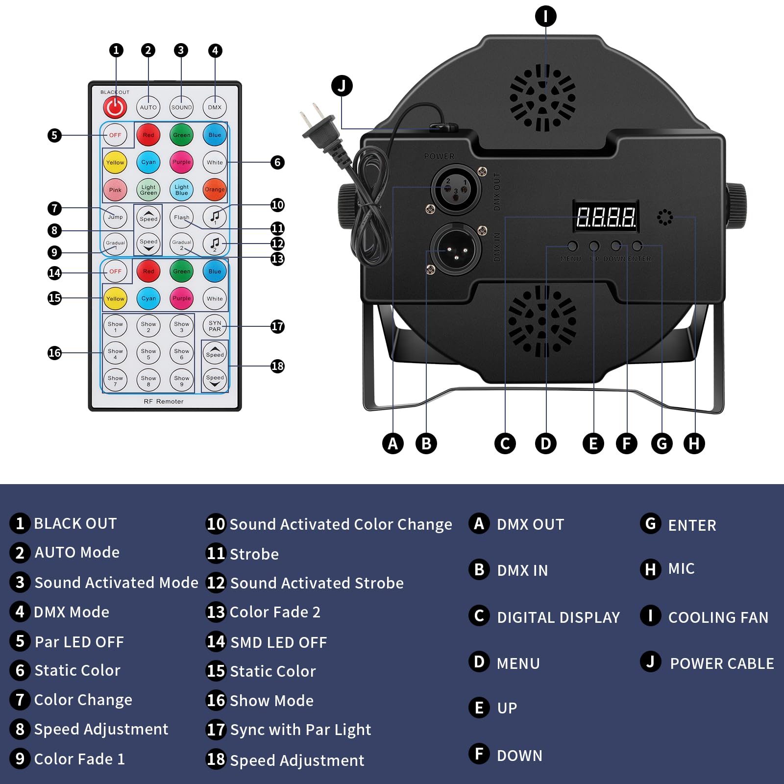 9 LED Stage Lights 2 Pack - 36W RGBW Par Light with Remote DMX Control Sound Activated Strobe Auto Play Uplights for Wedding Birthday Party Disco Dance Club Karaoke DJ Events Venue Stage Lighting