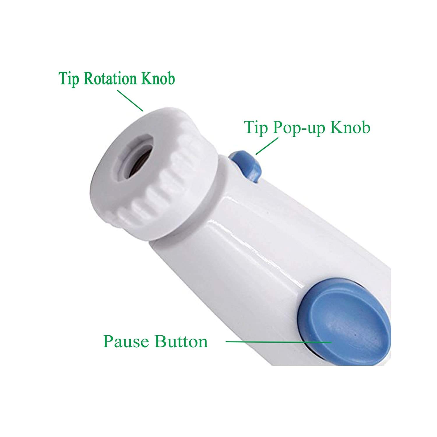 Jamverus Wp-100, Wp-450, Wp-660, Wp-900 Hose/Handle Replacement Kit fits Water Flosser, Tooth Cleaner Dental Floss Fittings, Pack of 1