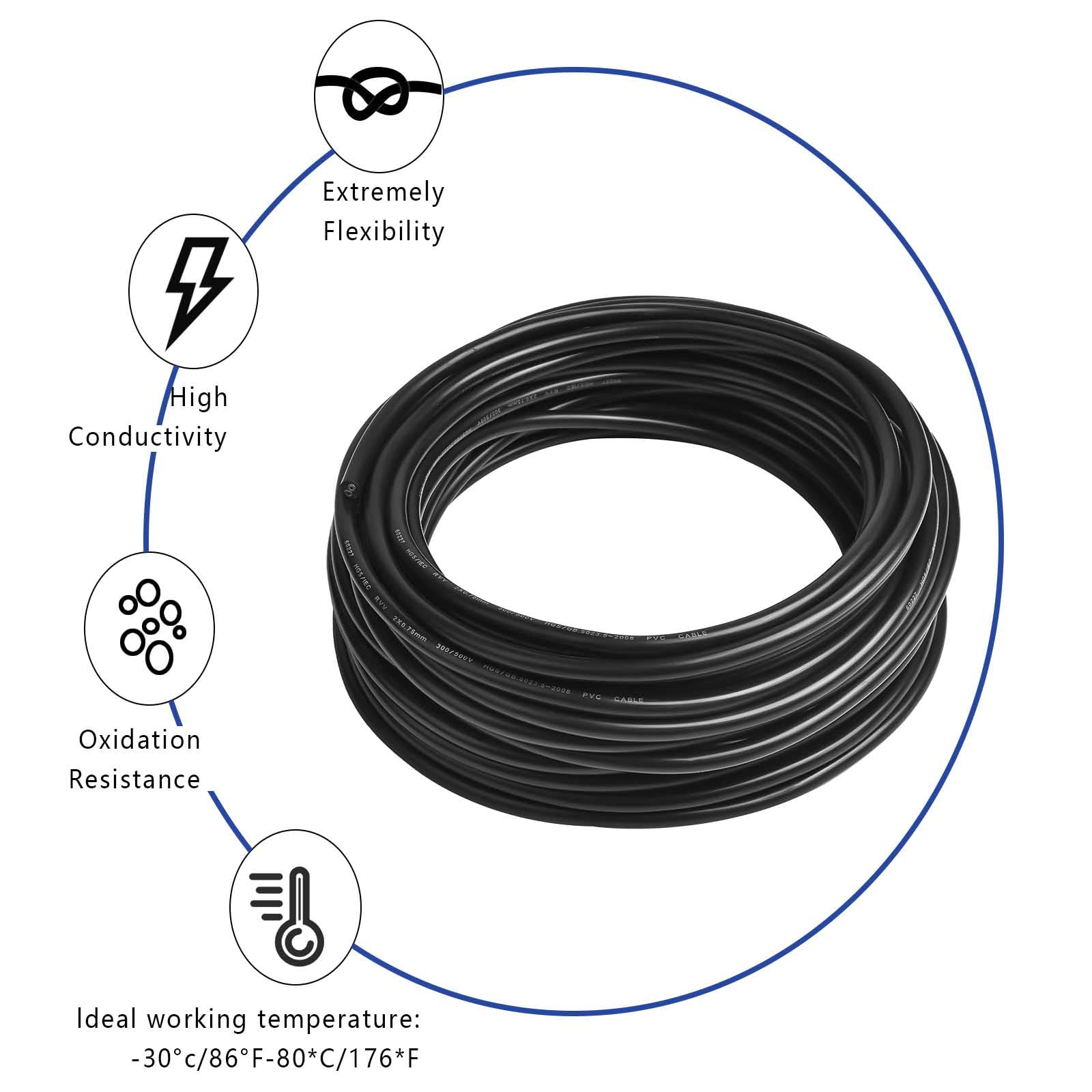 18 Gauge Electrical Wire 2 Conductor, 50FT 18 AWG Electrical Wire Stranded PVC, Oxygen-Free Copper Cable for Outdoor LED Lamp Lighting Strips, Automotive wire,Inverter Wiring (18 AWG -2C-50FT)