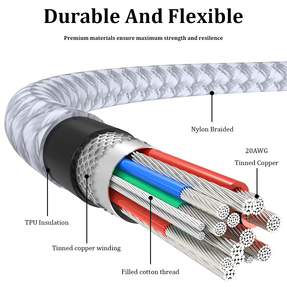 16ft Oculus Link Cable for Oculus Quest 2 and Oculus Quest VR Headset, High Speed Charging Cord for Oculus Quest Headset and Gaming PC