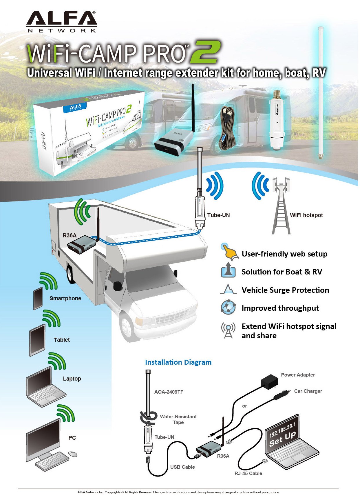 ALFA Network WiFi CampPro 2 Universal WiFi/Internet Range Extender Kit for Caravan/Motorhome, Boat, RV
