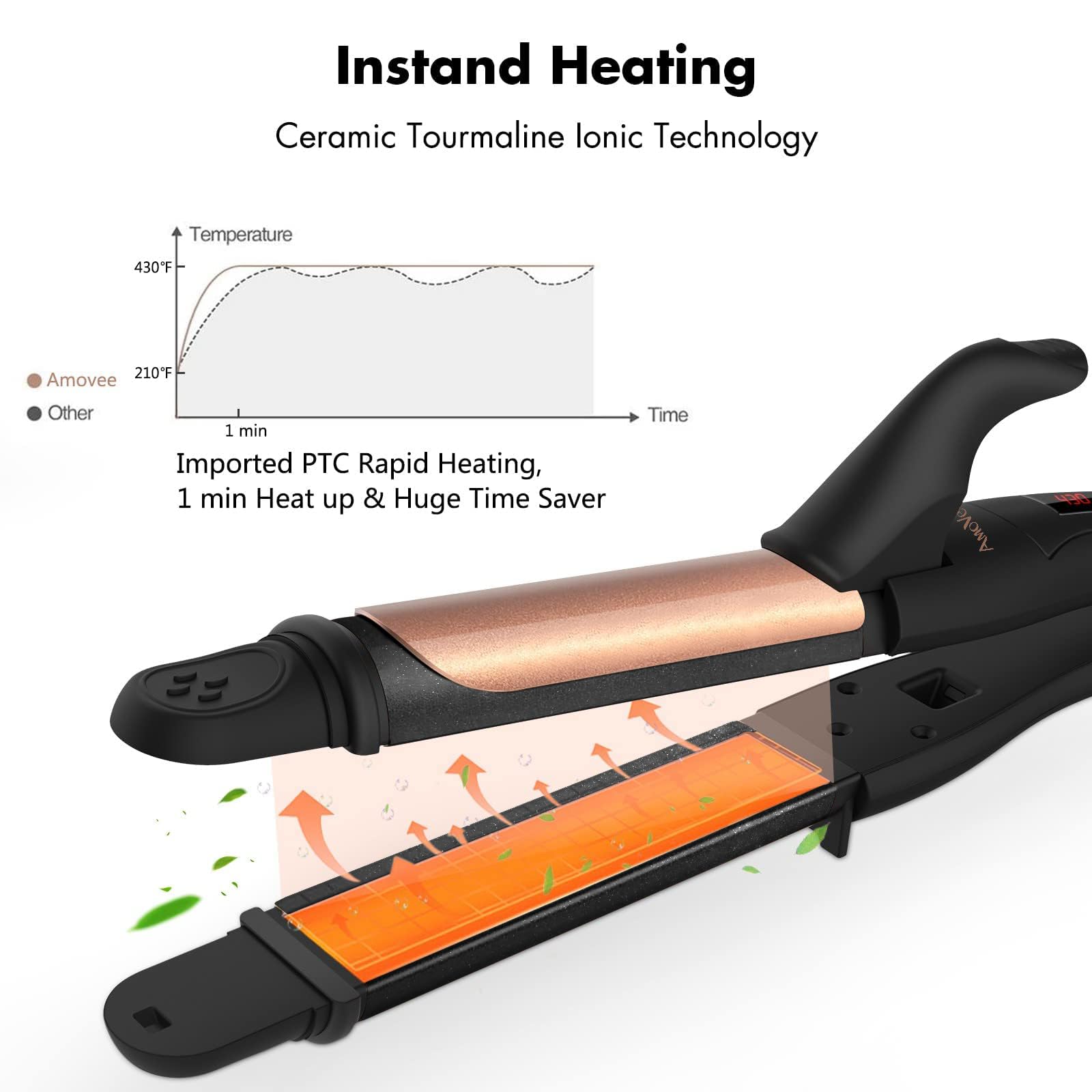AmoVee Travel Curling Iron, 1.25 Inch Hair Straightener Curling Iron, 2 in 1 Flat Iron Ceramic Tourmaline, Dual Voltage Curling Iron, Adjustable Temp, Rose Gold