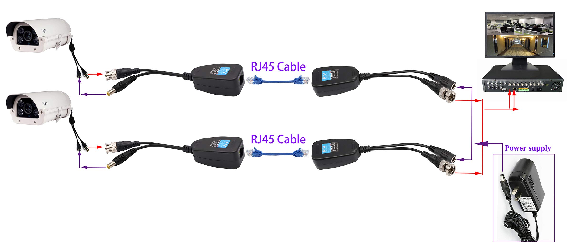 AAOTOKK Video Balun RJ45 to BNC Transceiver Transmitter HD-CVI/TVI/AHD/CVBS with DC Power Connector for 1080P 3MP 4MP 5MP 8MP CCTV Security DVR Surveillance Camera System (4Pairs)