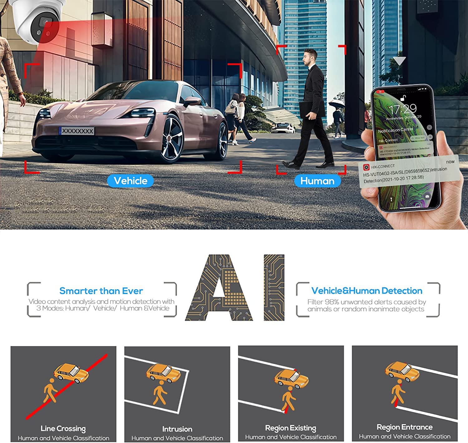 HITOSINO 4MP PoE IP Camera - 2.8mm, Strobe Light and Audible Warnning,WDR,H.265+,IP67,Built-in Two-Way Audio,Human and Vehicle Detection
