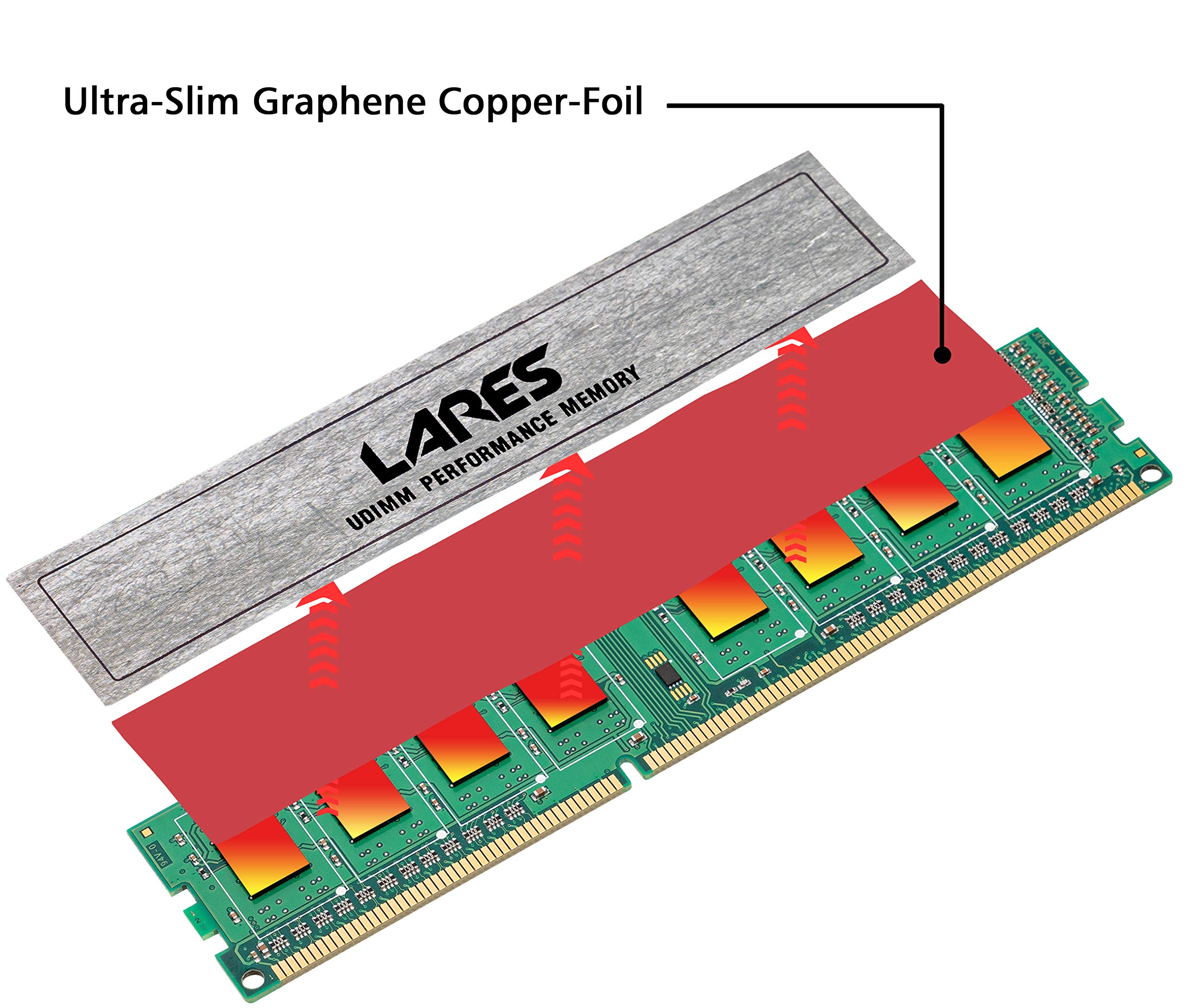 LEVEN DDR3 16GB KIT (8GB×2) 1333MHz PC3-10600 CL9 Unbuffered Non-ECC 1.35/1.5V UDIMM 240 Pin PC Computer Desktop Memory Module Ram Upgrade- Lares(JR3UL1333172308-8Mx2)