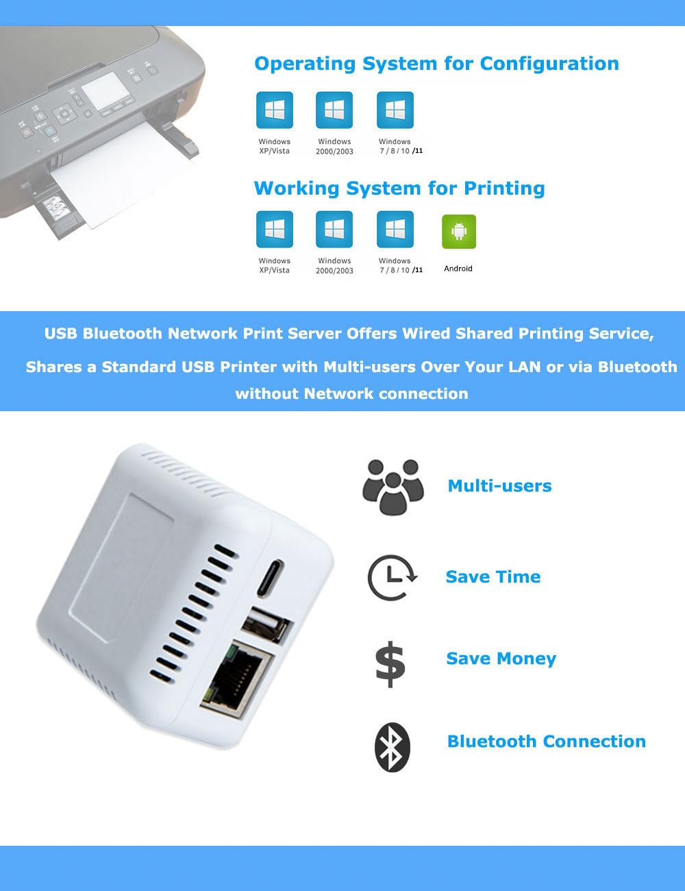 LOYALTY-SECU Blue~Tooth USB Print Server - Wireless Printer Sharing for Windows & Android - Supports LAN and Blue~Tooth Printing,Turns Old USB Printer into Blue~Tooth Printer.