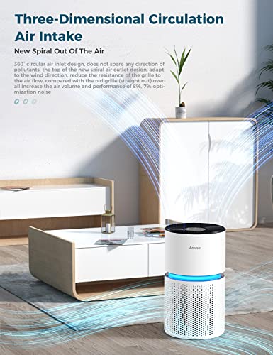 AROEVE Air Purifiers(MK01-Black) with Sleep Mode Speed Control and Air Purifiers(MK03-White) with Enhanced Purification Mode Combo Remove 99.97% of Dust, Pet Dander, Smoke, Pollen for Large Room
