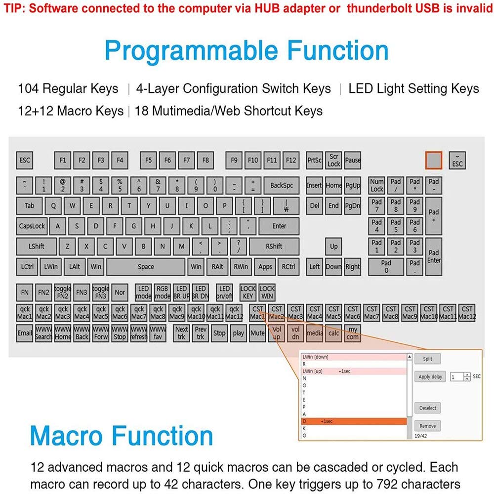 Macro Keypad 9 Keys Mechanical Keyboard Mini One Handed RGB Backlit Portable Programmable Single-Handed Gaming Keypad for OSU Electric Contest Game PC Laptop MAC Win Geeker Outemu