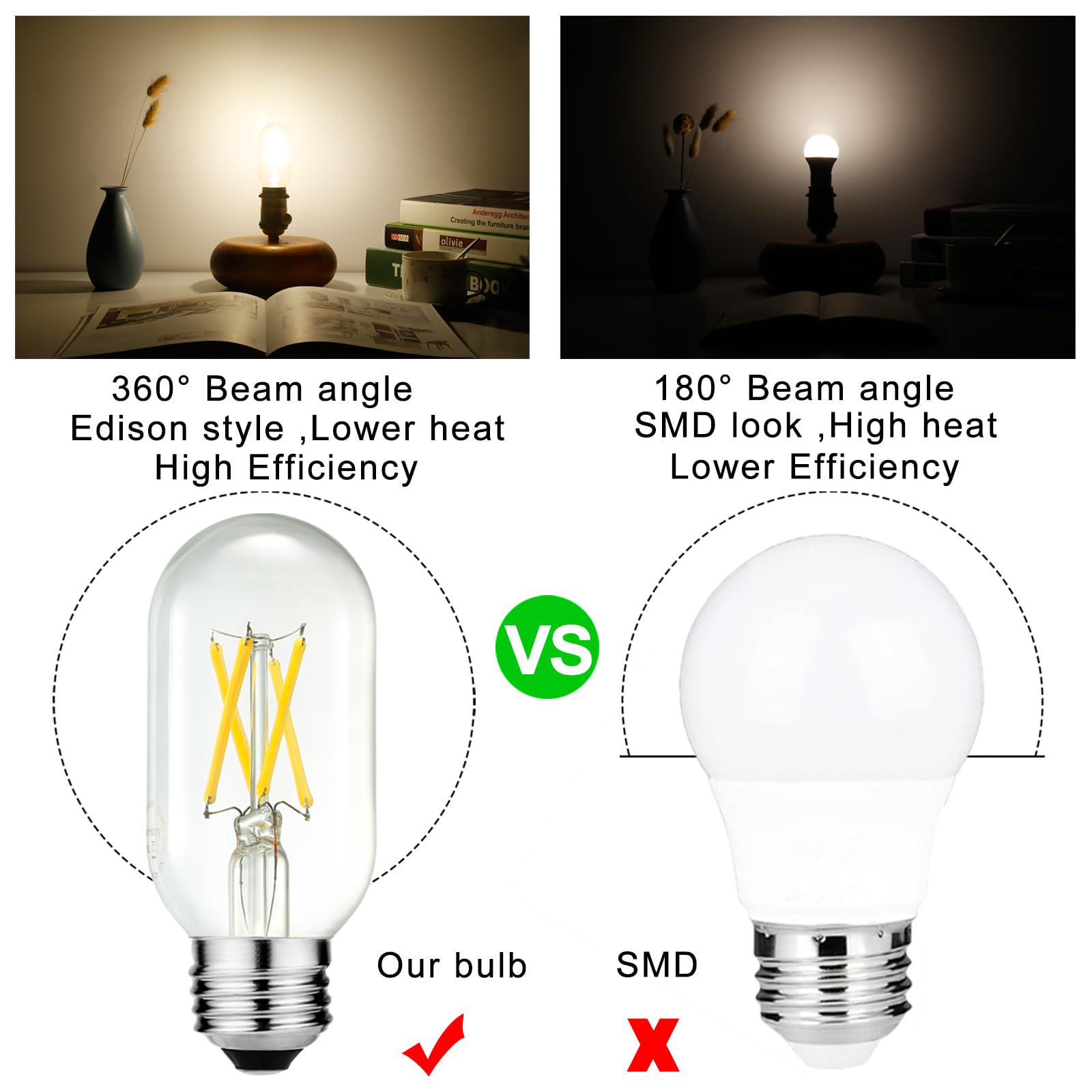 LiteHistory E26 Edison Bulb 6W Equivalent E26 LED Bulb 60 Watt Dimmable Neutral White 4000K E26 Light Bulb AC120V 600lm Tubular T14 T45 LED Bulb for Pendant,Sputnik,Vanity,Chandeliers Pack of 6