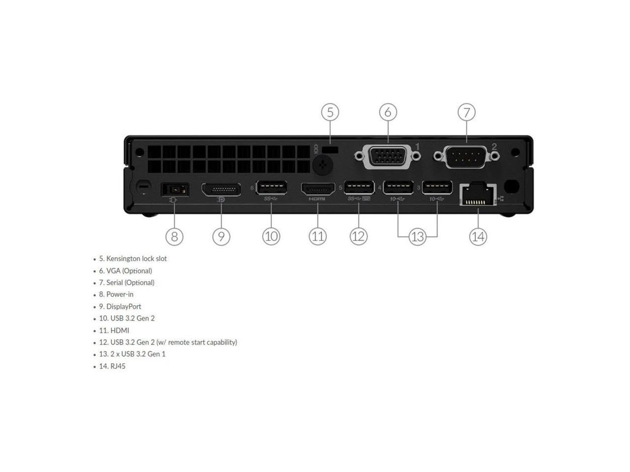 Lenovo 11DN0036US TopSeller Thinkcentre M80q Syst I5-10500t 2.3g 16gb 256gb Ssd W10p