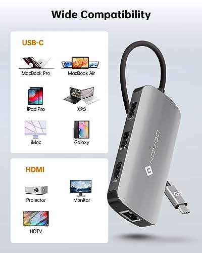 NOVOO USB C Hub Multiport Adapter to 4K HDMI, 1Gbps Ethernet, 100W PD Charging, USB C to USB x 4, 7 in 1 USB C Adapter for M1/M2 MacBook Pro/Air Dell HP Lenovo ASUS Surface