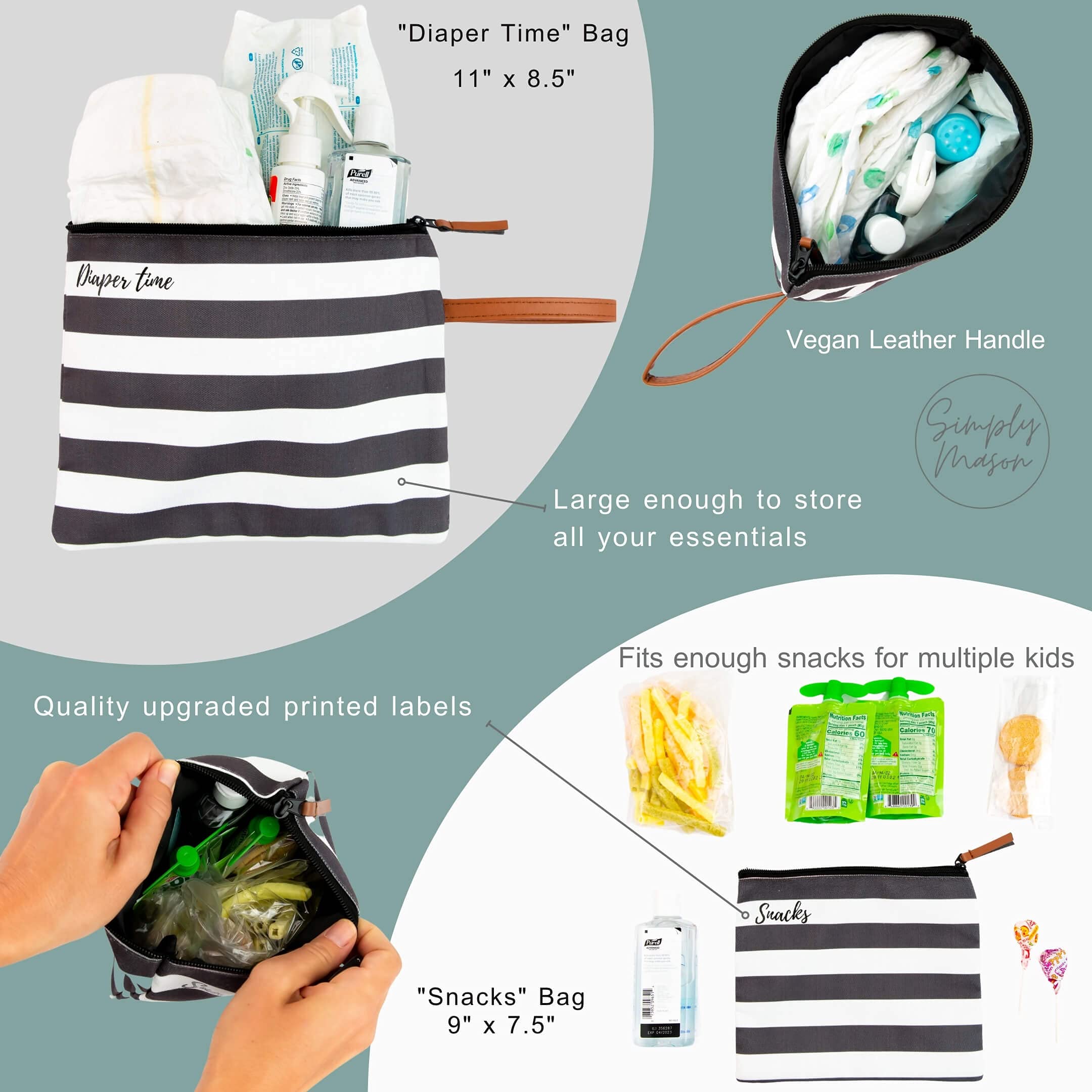 Diaper Bag Organizer Insert-Set of 4 Labeled Diaper Bag Organizing Pouches -Waterproof Packing Cubes for Diaper Bag- Diaper Bag Packing Cubes with Wet Bag Included-Diaper Bag Inserts Organizer