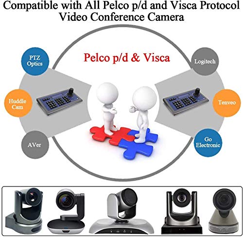 Hsility PTZ Controller with VISCA/PELCO D/P PTZ Joystick with RS485,RS442,RS232 for Video Conference Camera and PTZ Camera