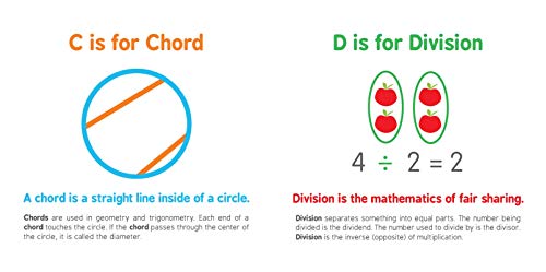 ABCs of Mathematics: Learn About Addition, Equations, and More in this Perfect Primer for Preschool Math (Baby Board Books, Science Gifts for Kids) (Baby University)