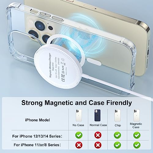 2 Pack Magnetic Wireless Charger, 15W Fast Wireless Charging Pad with MagSafe Charger for iPhone 15/14/Pro/Max/Plus/13 Series, AirPods 3/Pro 2/Pro with 20W USB C PD Adapter