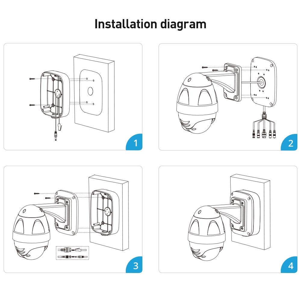 FOSCAM SD2X 18X Optical Zoom 1080P HD Outdoor PTZ WiFi Camera and FAB28S Stainless Steel Waterproof Junction Box Bundle,Totally Weatherproof