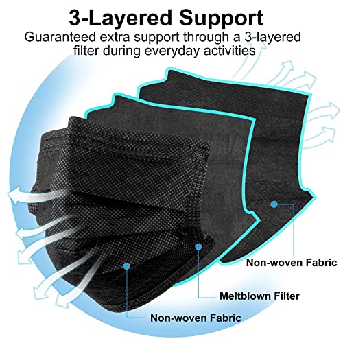 Black Face Masks 50 Pack Disposable Face Mask Disposable Masks Black Disposable Face Masks